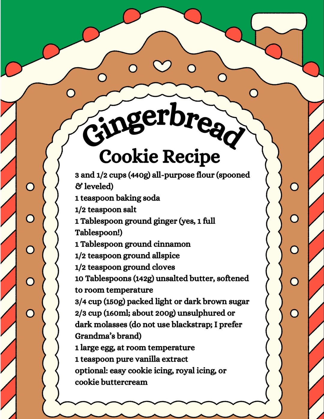 Gingerbread Cookie Recipe & Baking Instructions – Digital Download (PDF ...