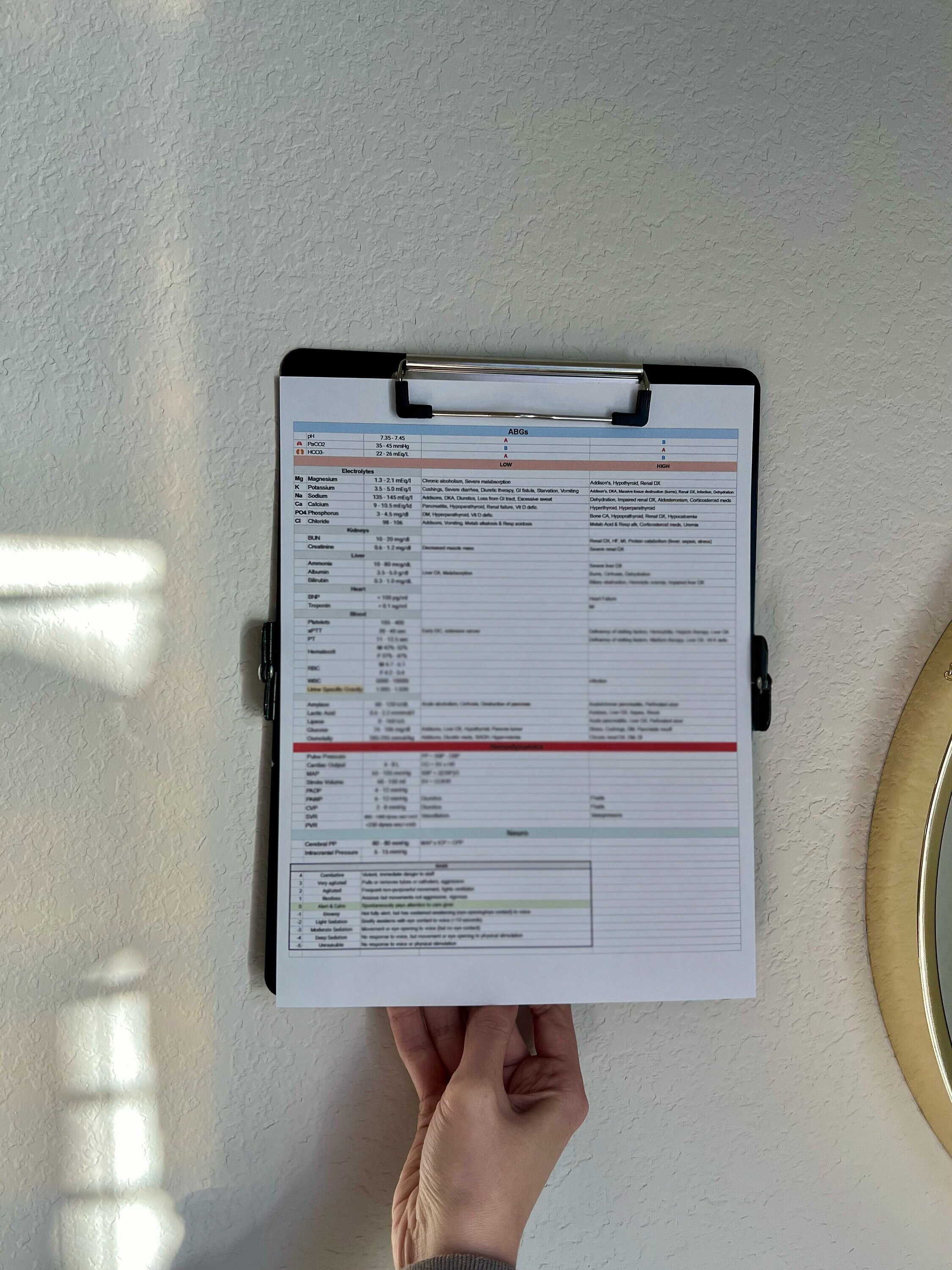 SIMPLE Nursing Labs Cheat Sheet | ICU Cheat Sheet | Hemodynamics Cheat ...