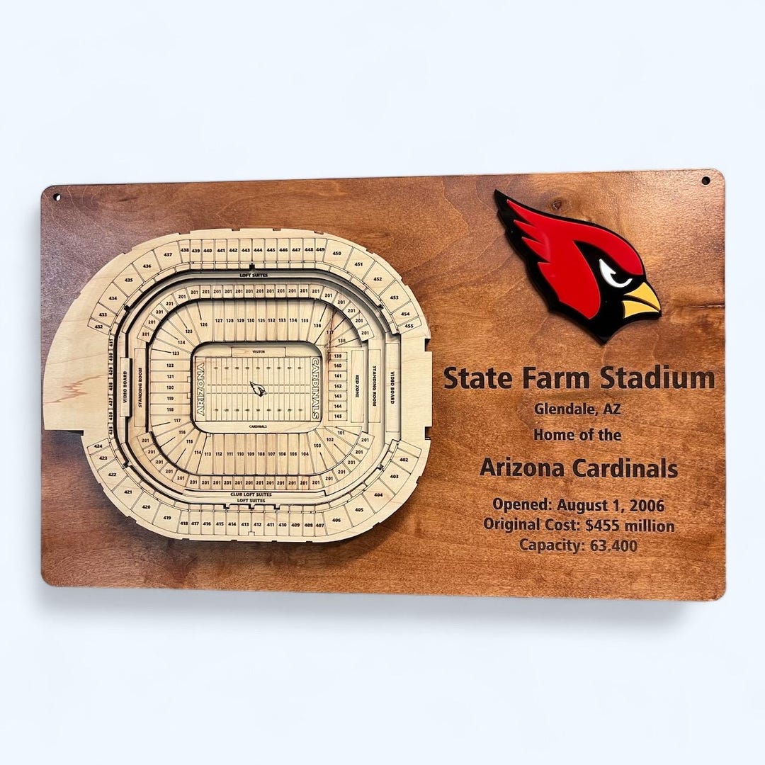 Arizona Football, Cardinals Football, Layered State Farm Football ...