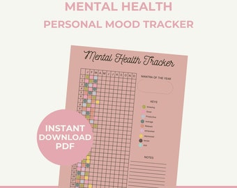 Mental Health Printable Planner Worksheets Anxiety Depression ADHD - Etsy
