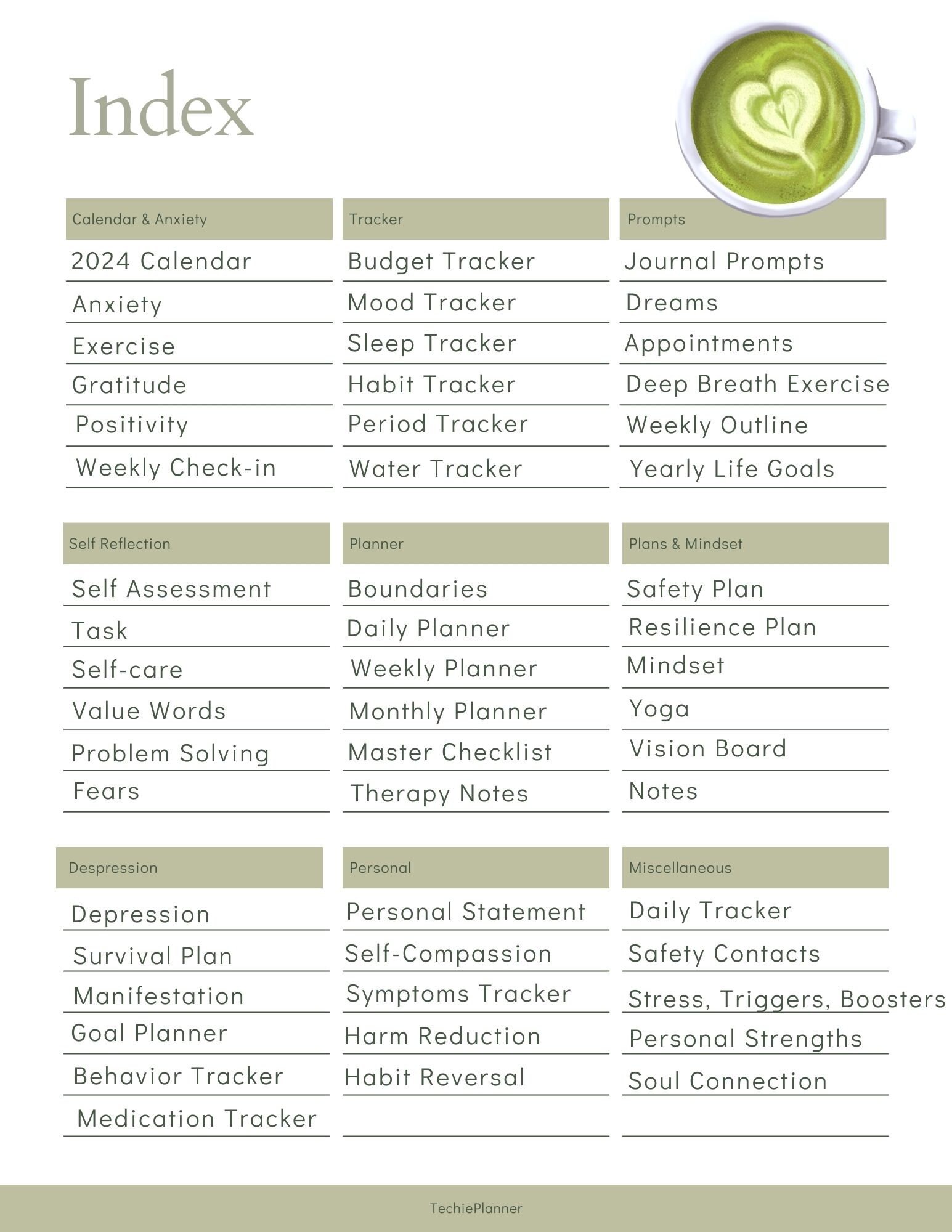 Matcha Schema Therapy Digital Workbook Digital Planner CBT Workbook ...