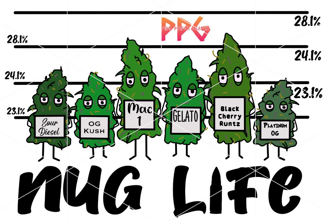Nug Life PNG - Etsy