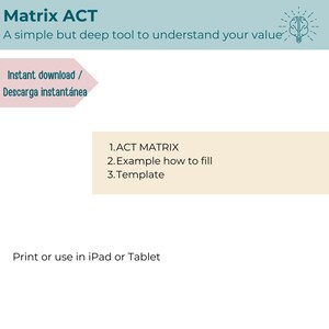 Matrix ACT- Acceptance and Commitment Therapy - Etsy