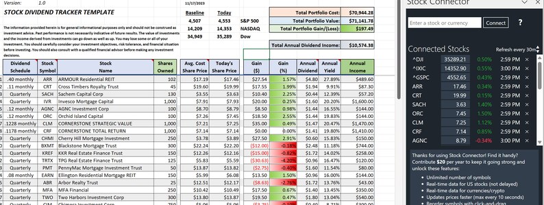 Stock Portfolio Dividend Tracker Template - Etsy