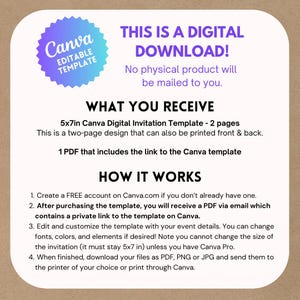 Thanksgiving Invite and Menu | DIY Editable Invitation Template for ...