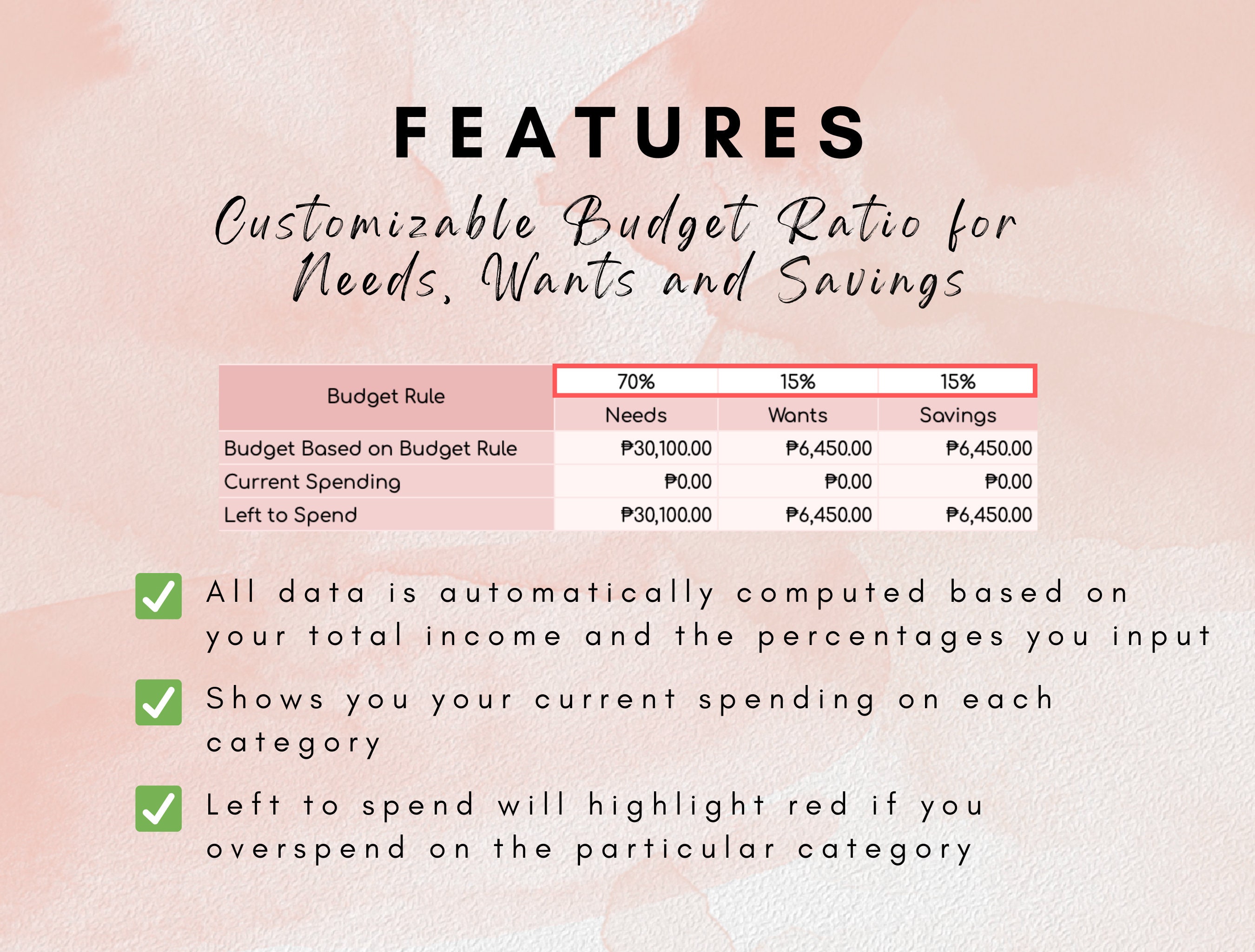 3 Part Budget Rule Monthly Budget Tracker With Sinking Funds Tracker ...