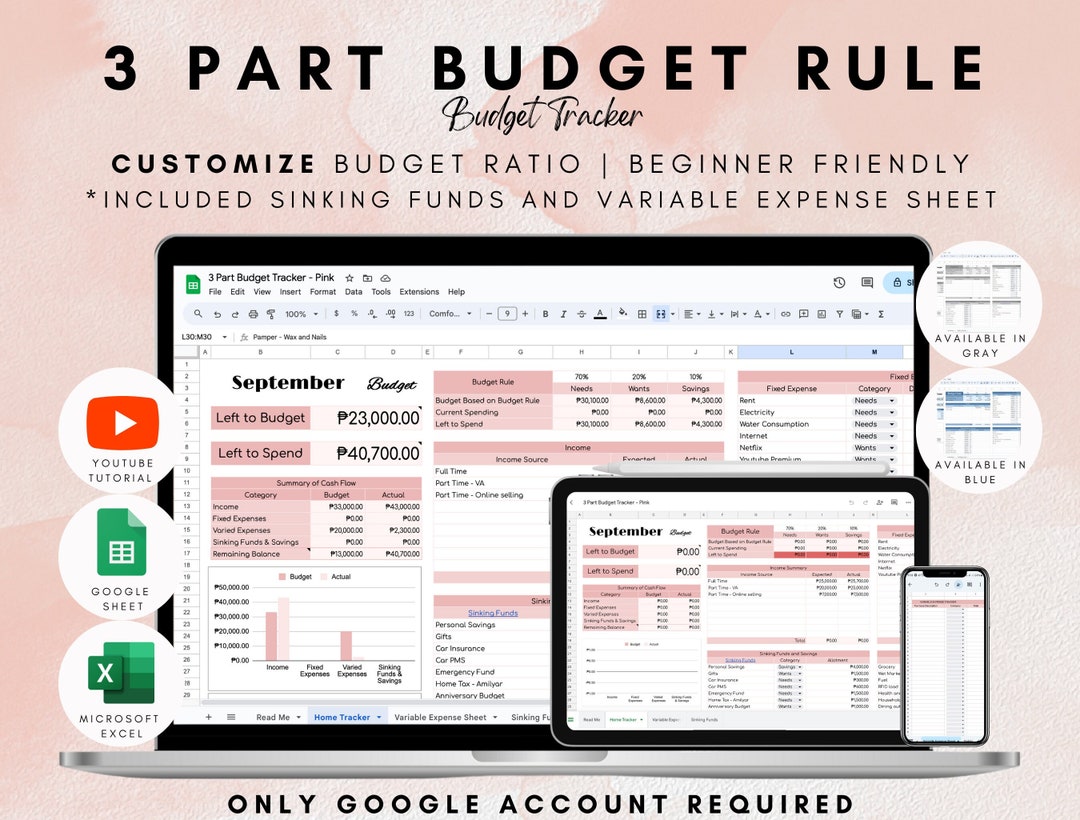 3 Part Budget Rule Monthly Budget Tracker With Sinking Funds Tracker ...