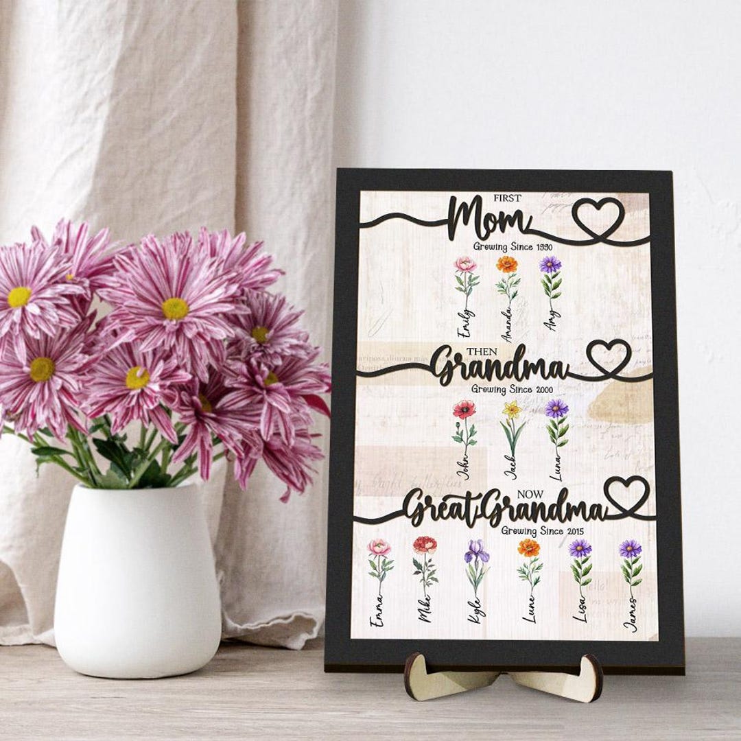 Custom First Mom Now Grandma Sign, Personalized Birth Month Flower Sign ...