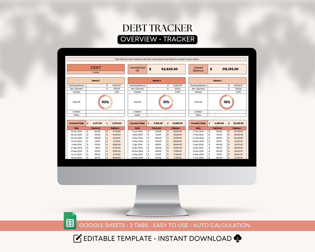 Debt Payoff Tracker Google Sheets Debt Spreadsheet Debt - Etsy
