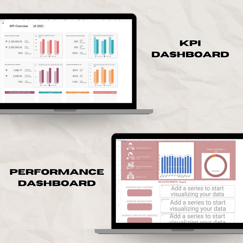 KPI Dashboard Templates: Excel & Google Sheets, PLR MRR - Etsy