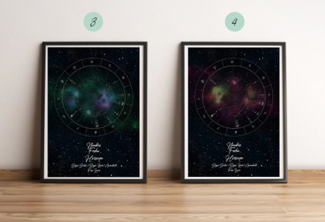 Astral Chart - Etsy