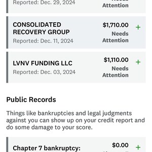 Credit Repair Dispute Letter Templates: 120+ Editable Letters (digital ...