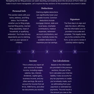 Tax Preparation Training | Visual Aids - Etsy