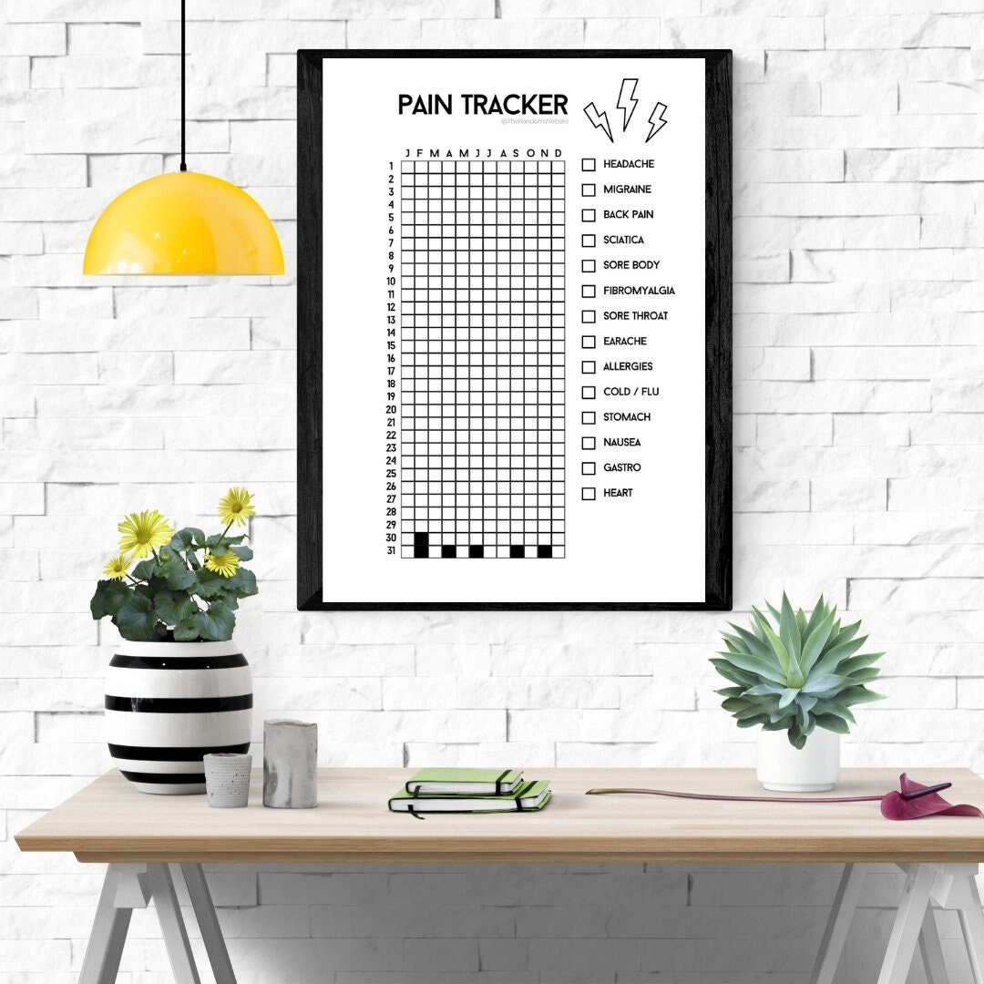 Pain Tracker Printable Planner Page - Etsy