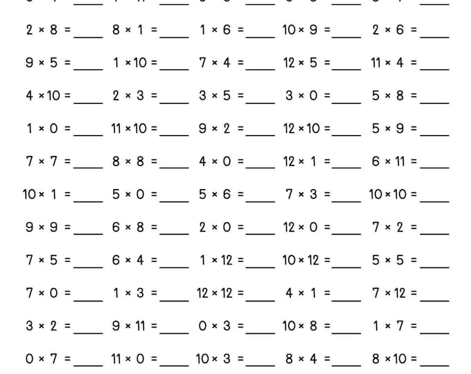 24 Printable Multiplication and Division Worksheets (1-12), Fill in the ...