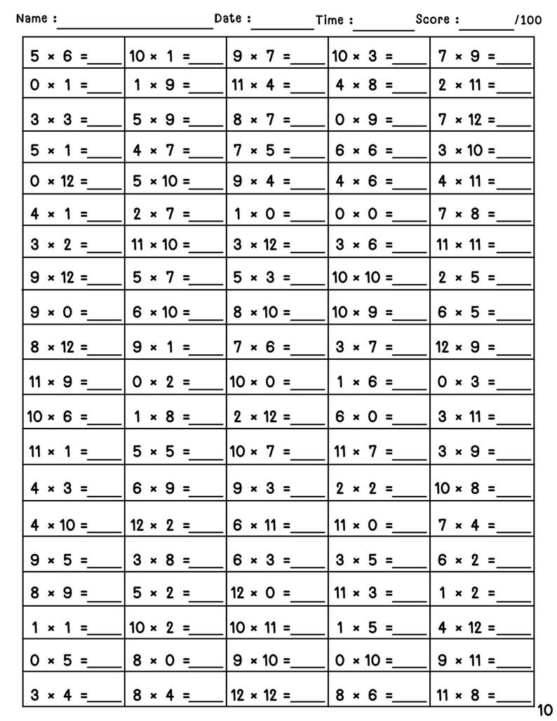 40 Printable Multiplication Worksheets | Single Digit (1–12) | 100 Fill ...