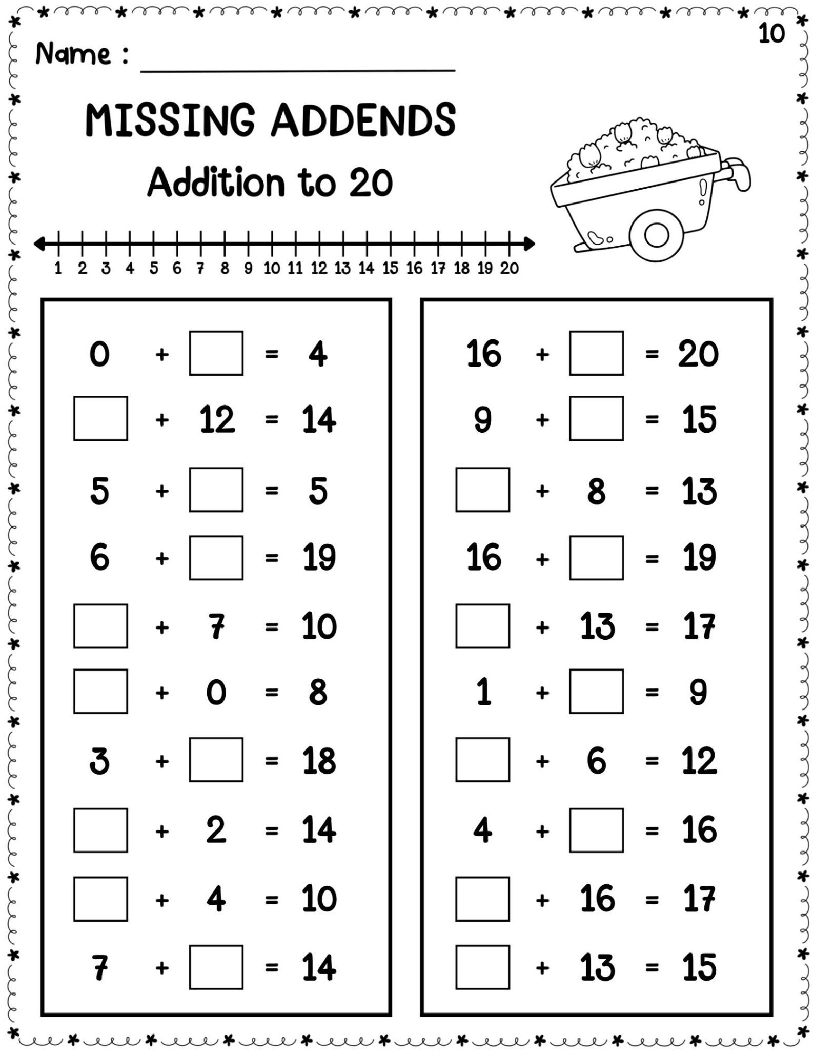 50 Printable Spring Missing Addends to 20 | Addition Worksheets | K ...