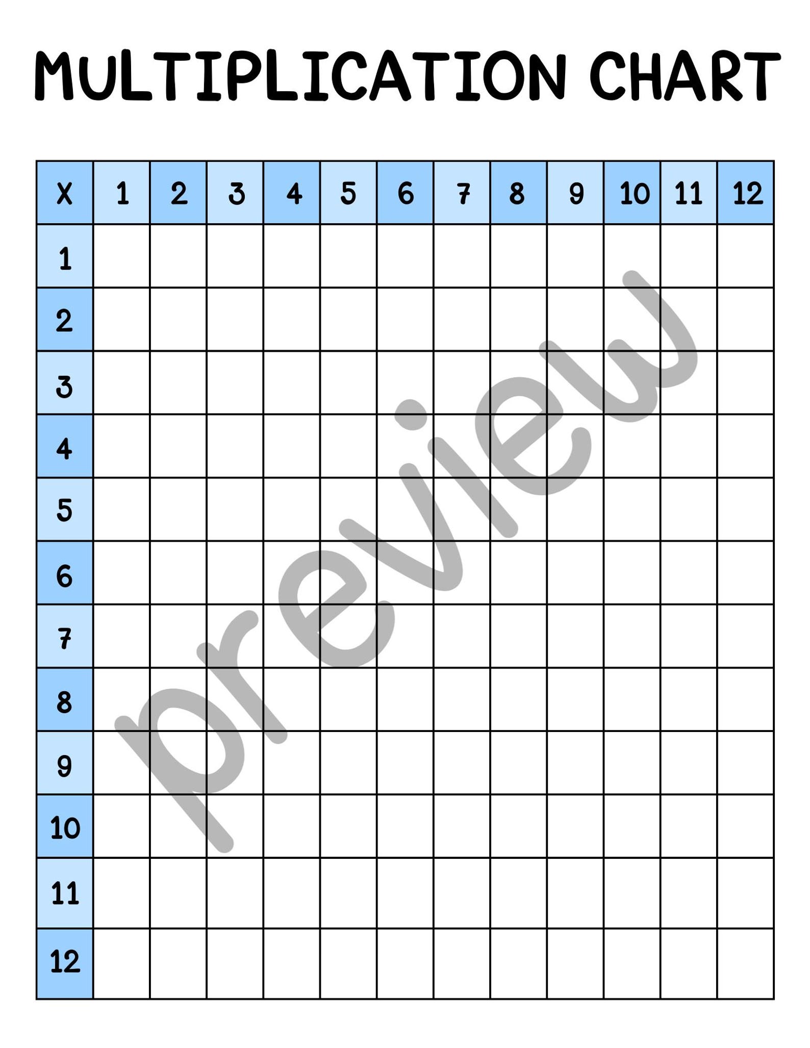 Colored Multiplication Chart: Times Tables Study Guide (digital ...