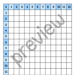 Colored Multiplication Chart: Times Tables Study Guide (digital ...