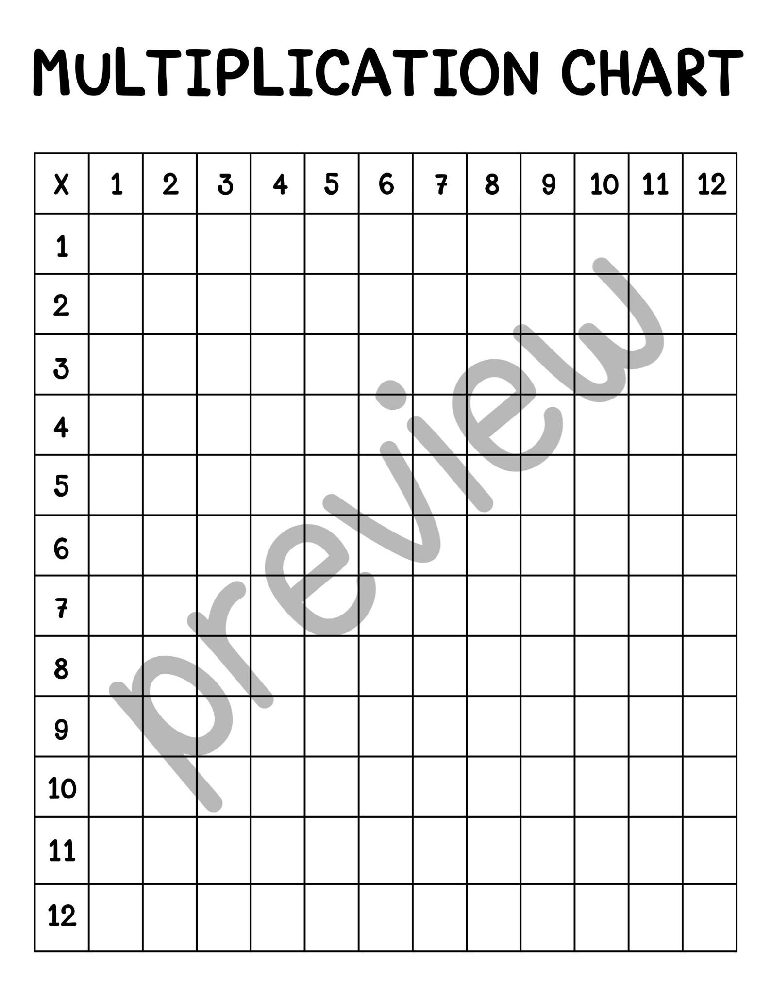 Colored Multiplication Chart: Times Tables Study Guide (digital ...
