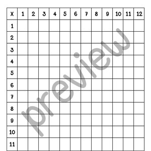 Colored Multiplication Chart: Times Tables Study Guide (digital ...