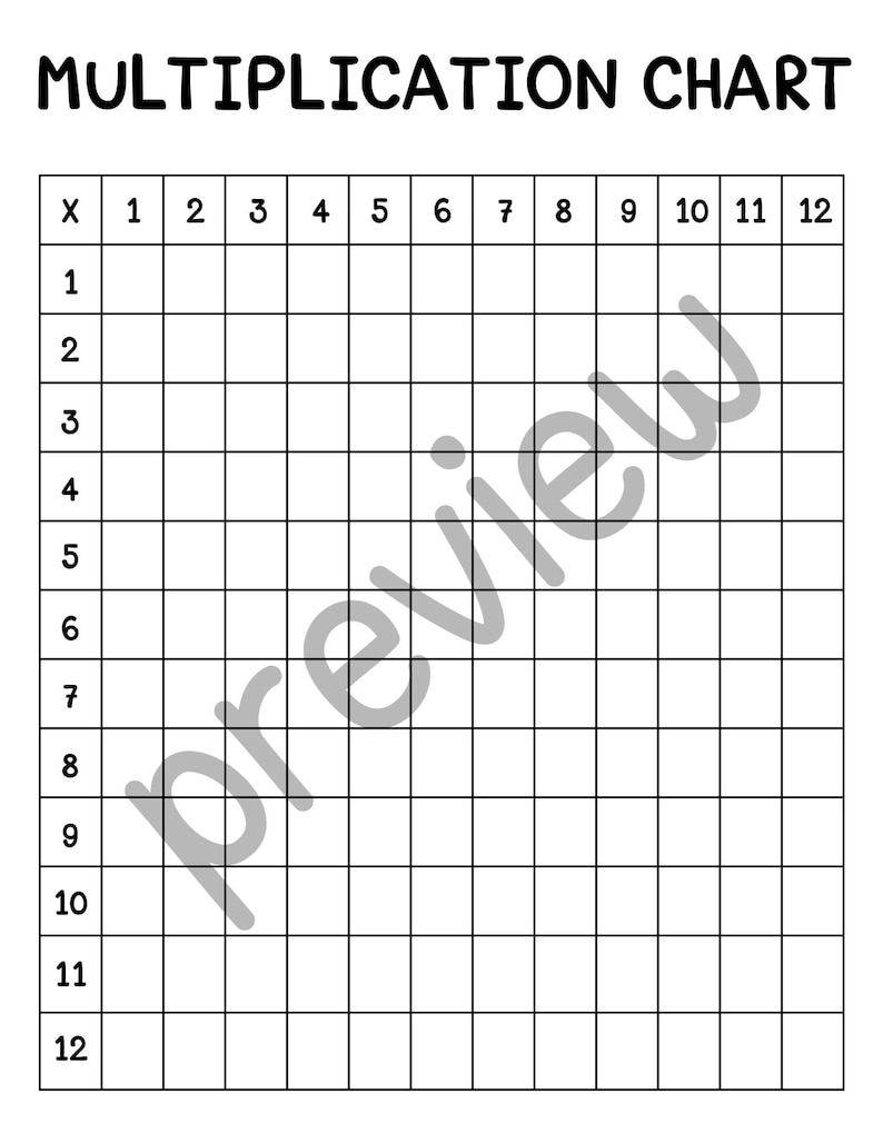 Colored Multiplication Chart: Times Tables Study Guide (digital ...