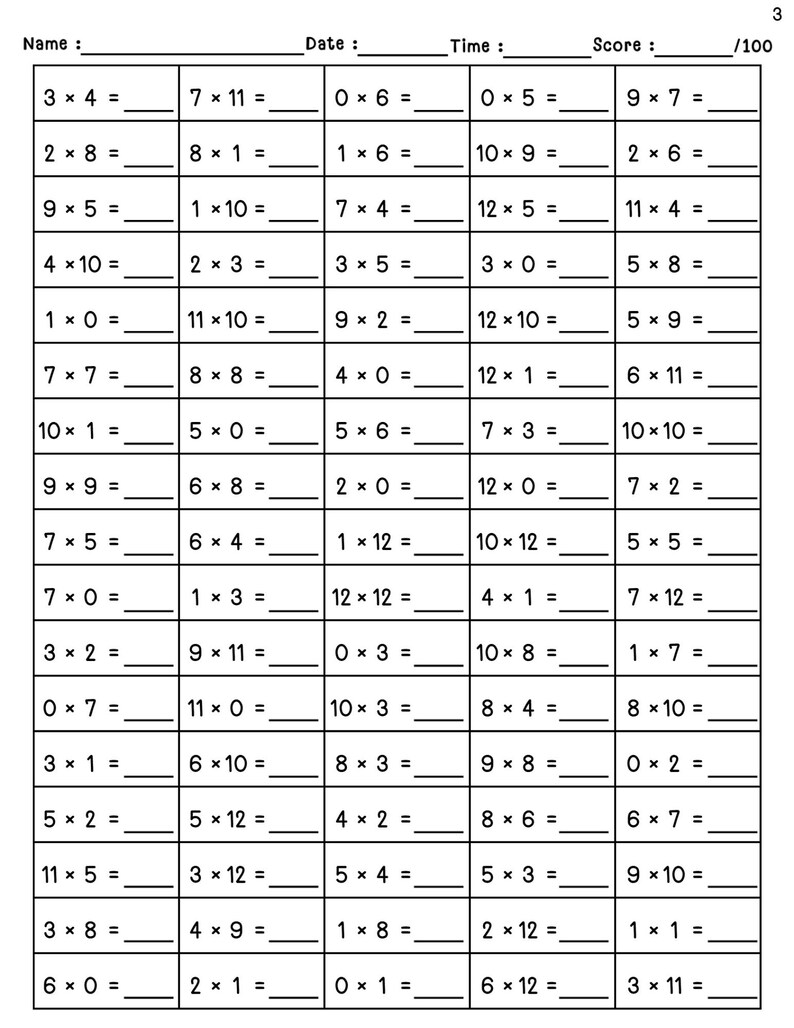 40 Printable Multiplication Worksheets | Single Digit (1–12) | 100 Fill ...