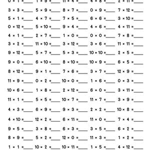 40 Printable Multiplication Worksheets | Single Digit (1–12) | 100 Fill ...