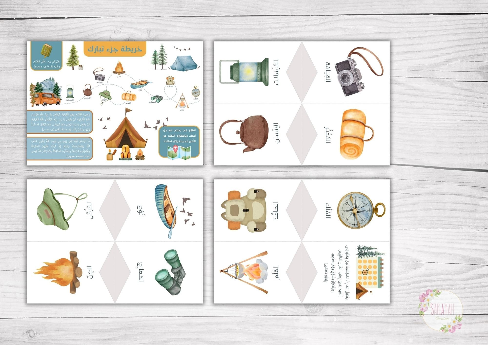 Juz Tabarak Quran Tracker Map for Boys / Juz 29 / Arabic Version - Etsy