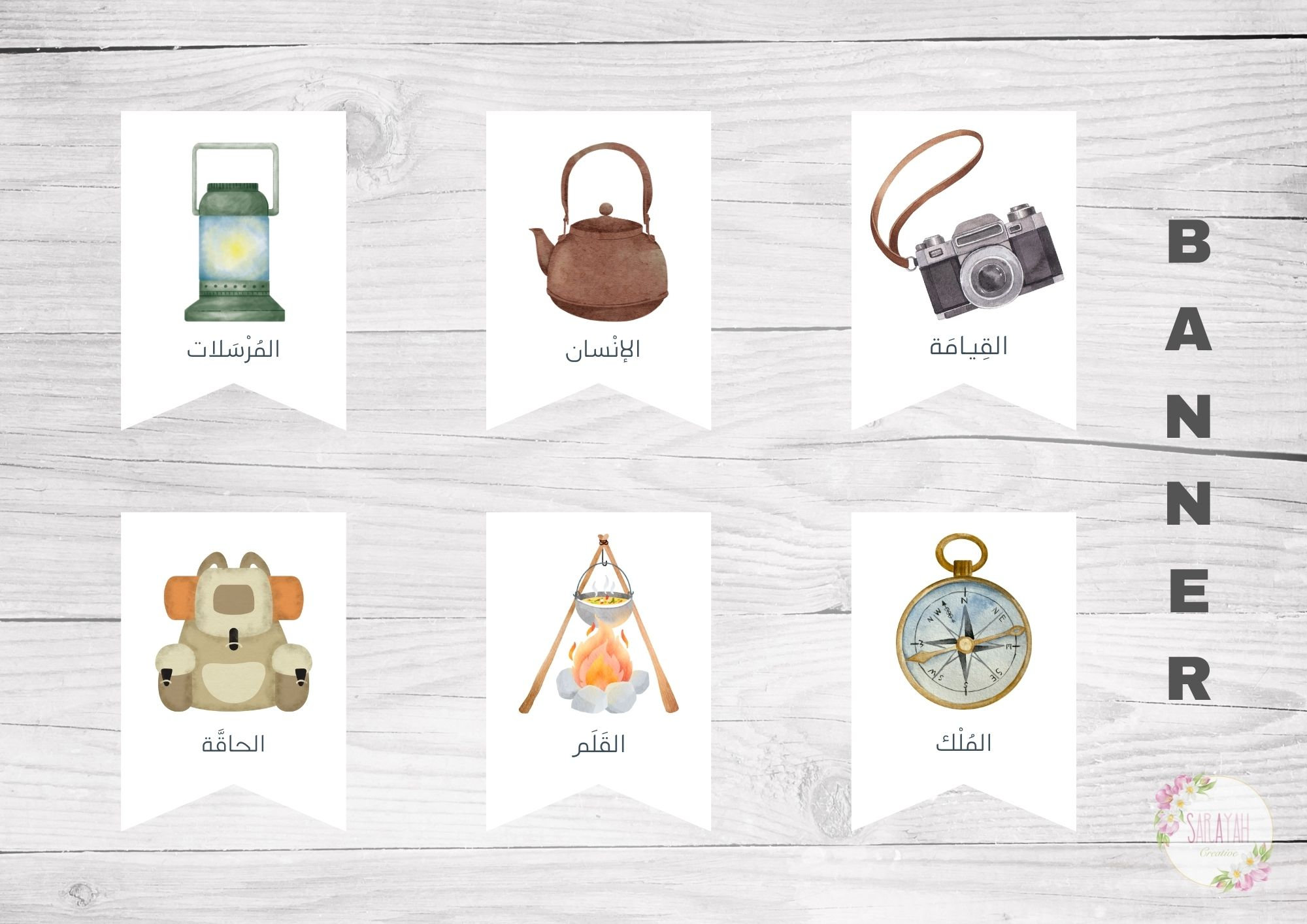 Juz Tabarak Quran Tracker Map for Boys / Juz 29 / Arabic Version - Etsy