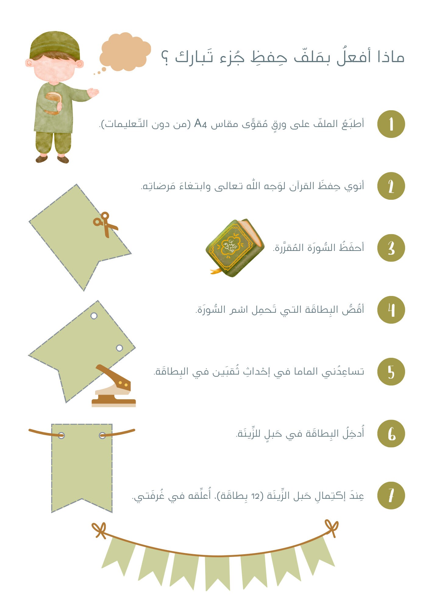 Juz Tabarak Quran Tracker Map for Boys / Juz 29 / Arabic Version - Etsy