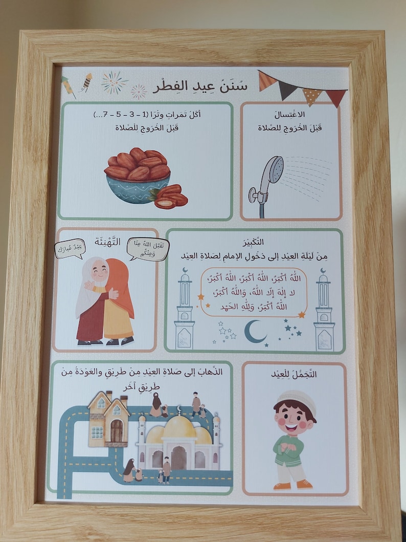 Eid Al-fitr Sunnah, Printable Eid Al-fitr Sunnah Sheet - Etsy Australia