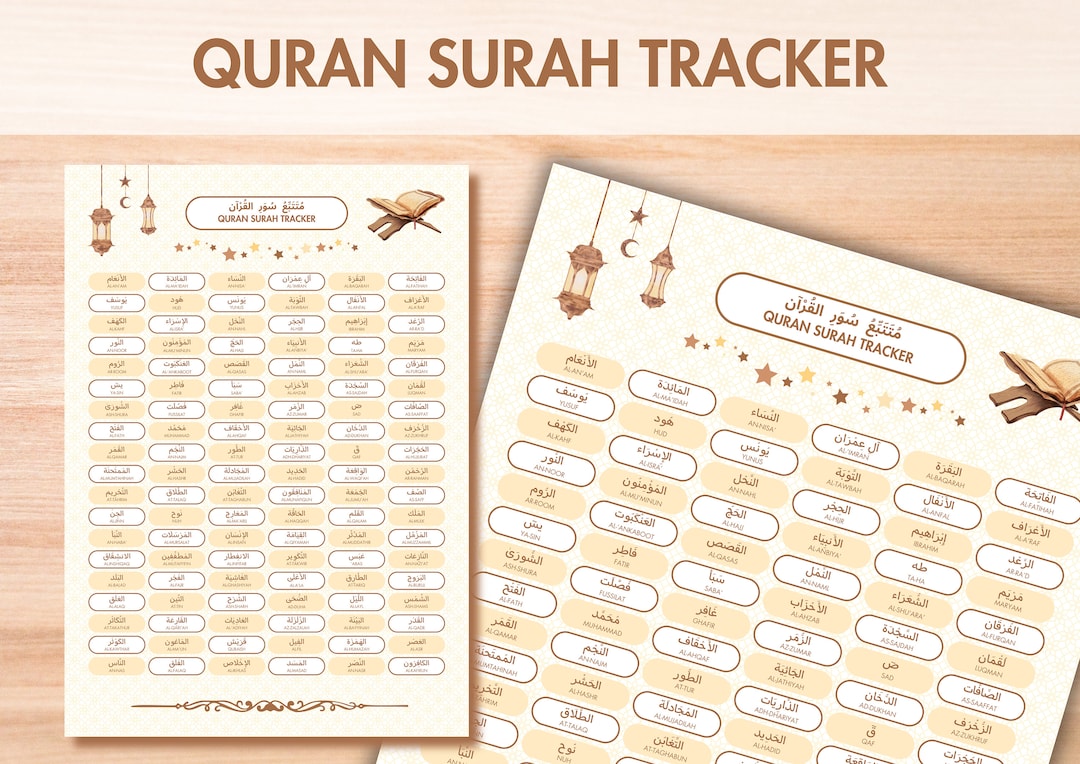 Quran Surah Tracker, 114 Surah Tracker, Surah Tracker Printable - Etsy UK