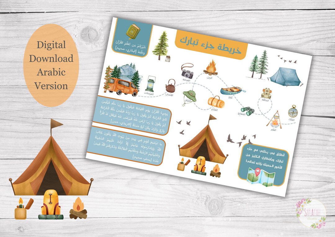 Juz Tabarak Quran Tracker Map for Boys / Juz 29 / Arabic Version - Etsy