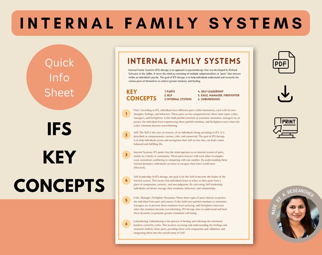 IFS Therapy Sheet, IFS Therapist Reference Resource, Internal Family ...