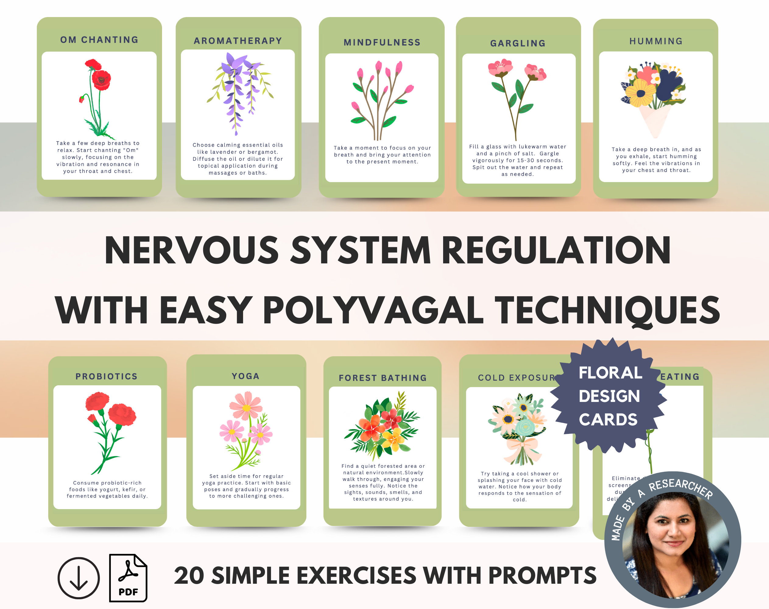 Polyvagal Theory, Vagus Nerve Stimulation Therapy Printable Cards ...