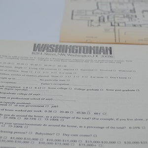 Successful Women Inc 80s Pamphlet Shoreham Hotel DC - Etsy