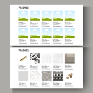 Interior Design FFE Schedule Template, Canva Fully Editable, Furniture ...