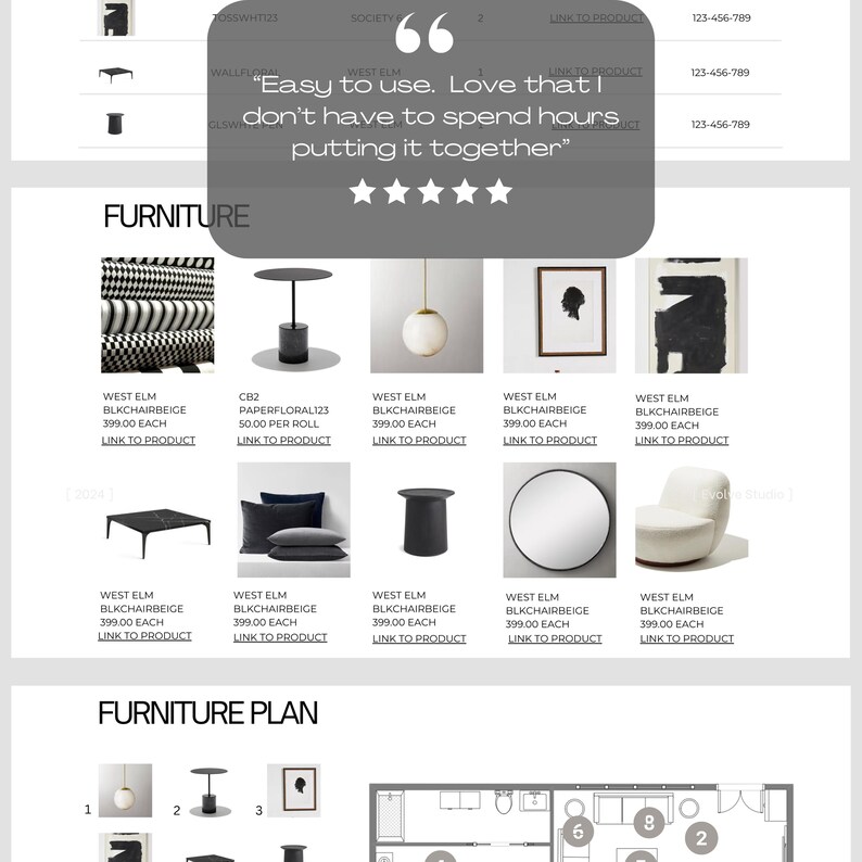 Interior Design Schedule Template, FF&E Canva Template, Edit in Canva ...