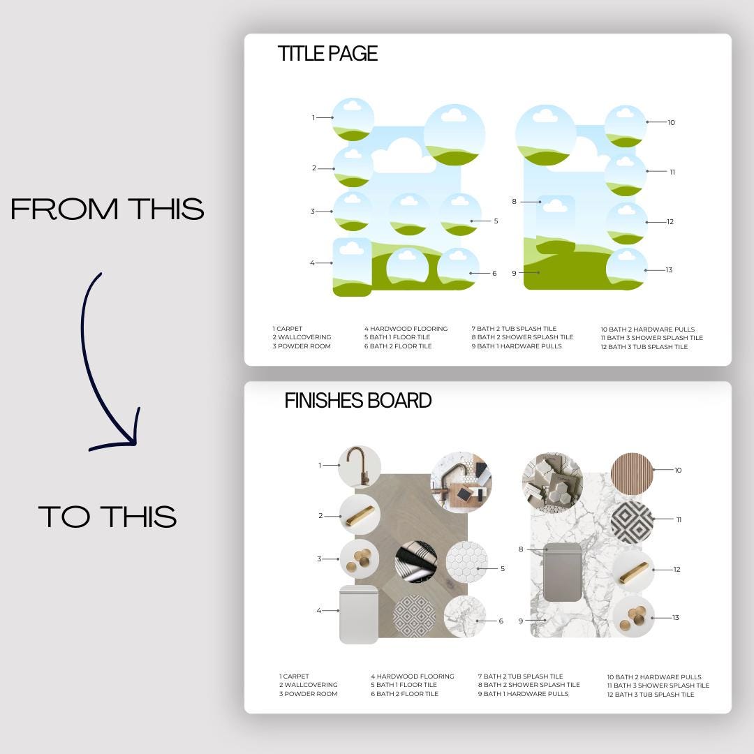 Interior Design Schedule Template, FF&E Canva Template, Edit in Canva ...