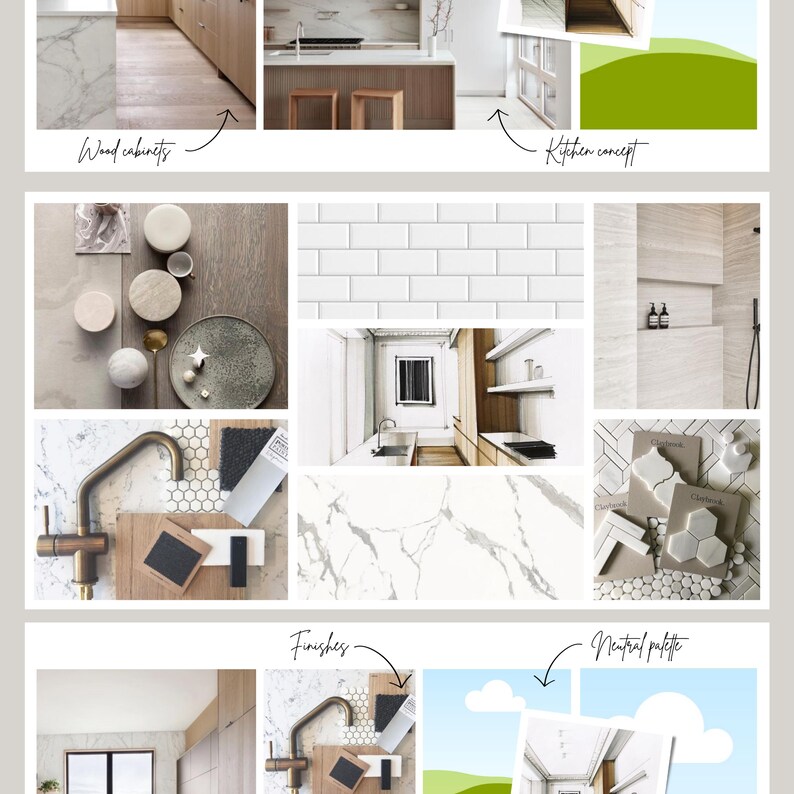 Canva Editable Interior Design Moodboard Template (digital Download) - Etsy