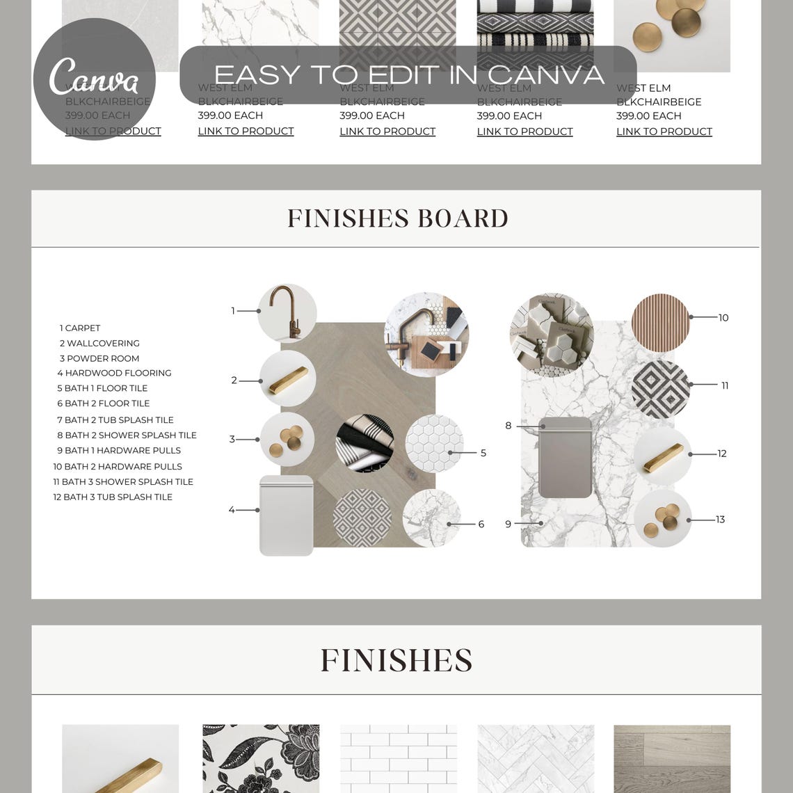 Interior Design FFE Schedule Template, Fully Editable Canva, Finishes ...