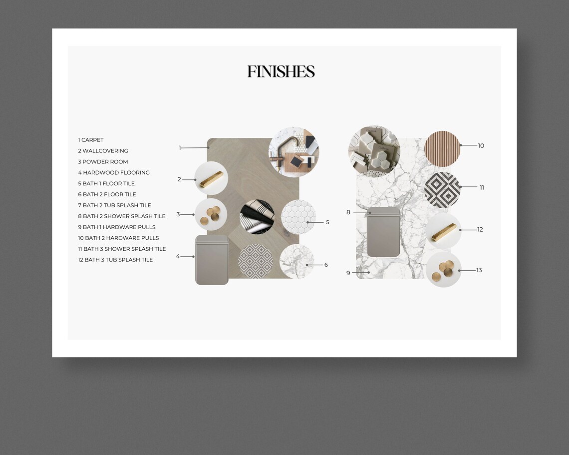 Interior Designer Canva Presentation Template, Moodboard, Finishes ...