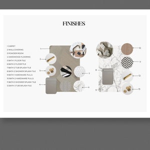 Interior Designer Canva Presentation Template, Moodboard, Finishes ...