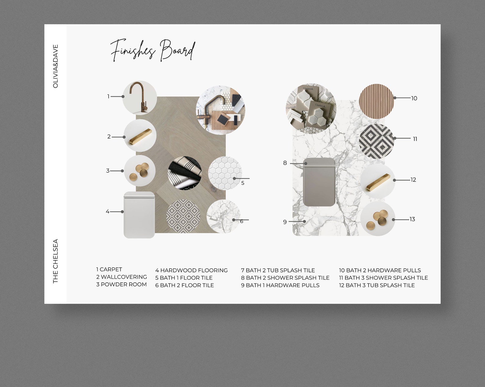 Interior Designer Canva Presentation Template, Mood Board, Finishes ...