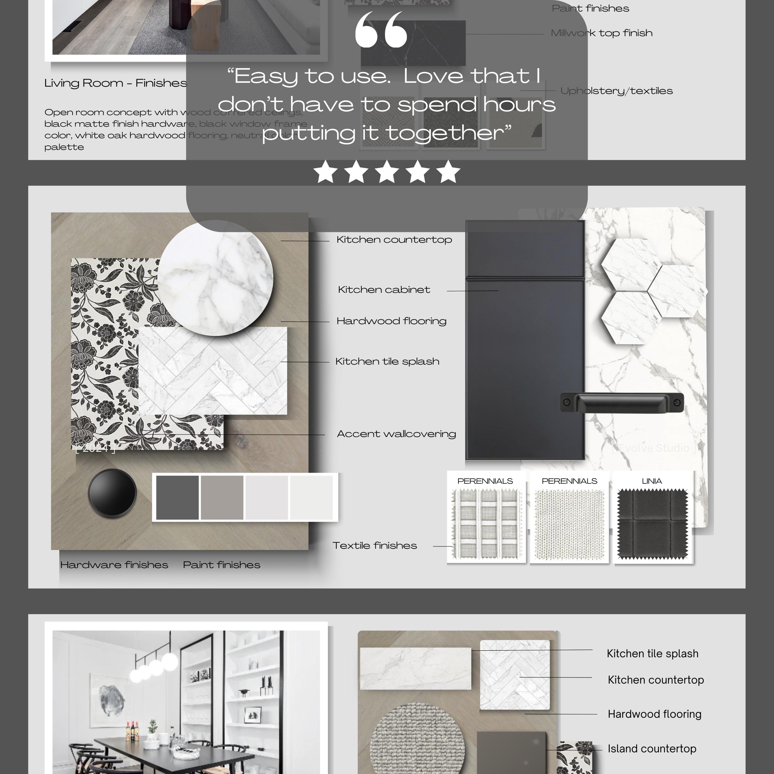 Interior Design Canva Finishes Board Mood Board Template, Edit in Canva ...