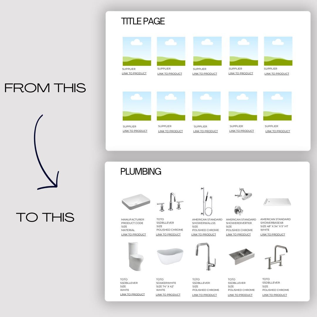 Interior Design Schedule Template, FF&E Canva Template, Edit in Canva ...