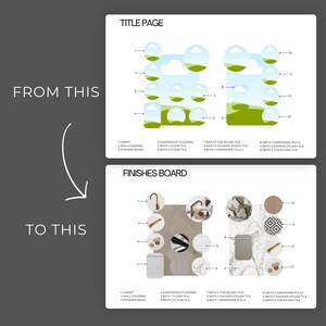 Interior Design Schedule Template, FF&E Canva Template, Edit in Canva ...