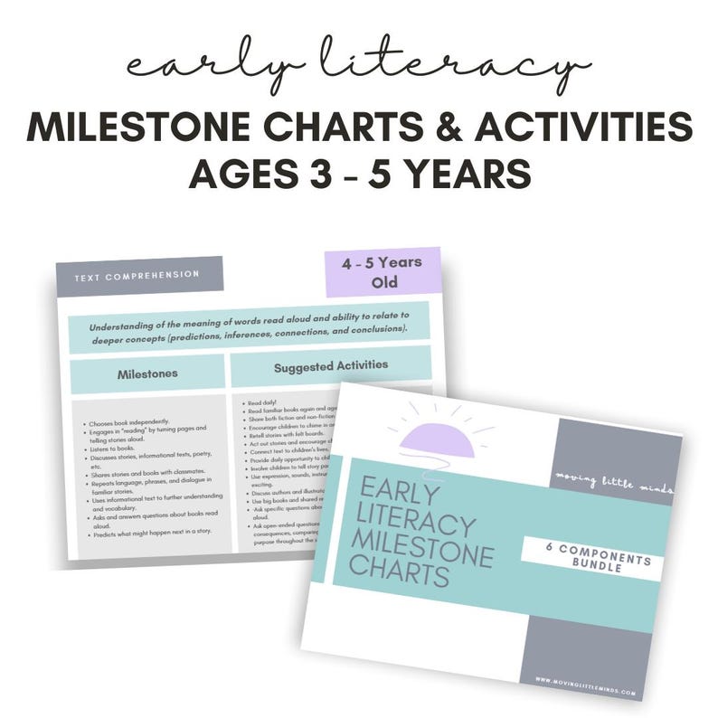 6 Components of Early Literacy Milestone Charts, Checklists, and ...