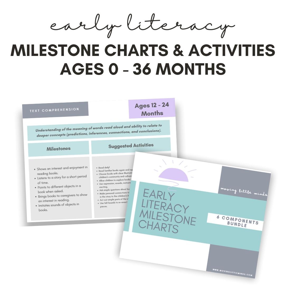 Early Literacy Milestone Charts, Checklists, and Activities - Ages 0-36 ...